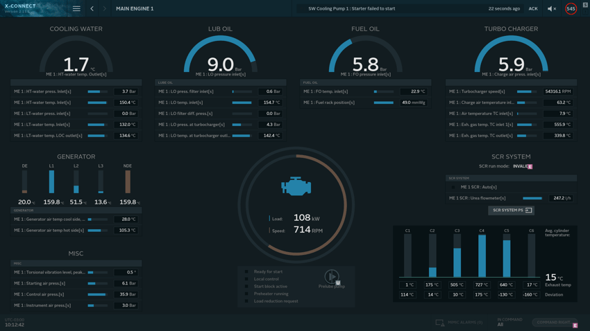 Blue Ctrl | Built with Qt